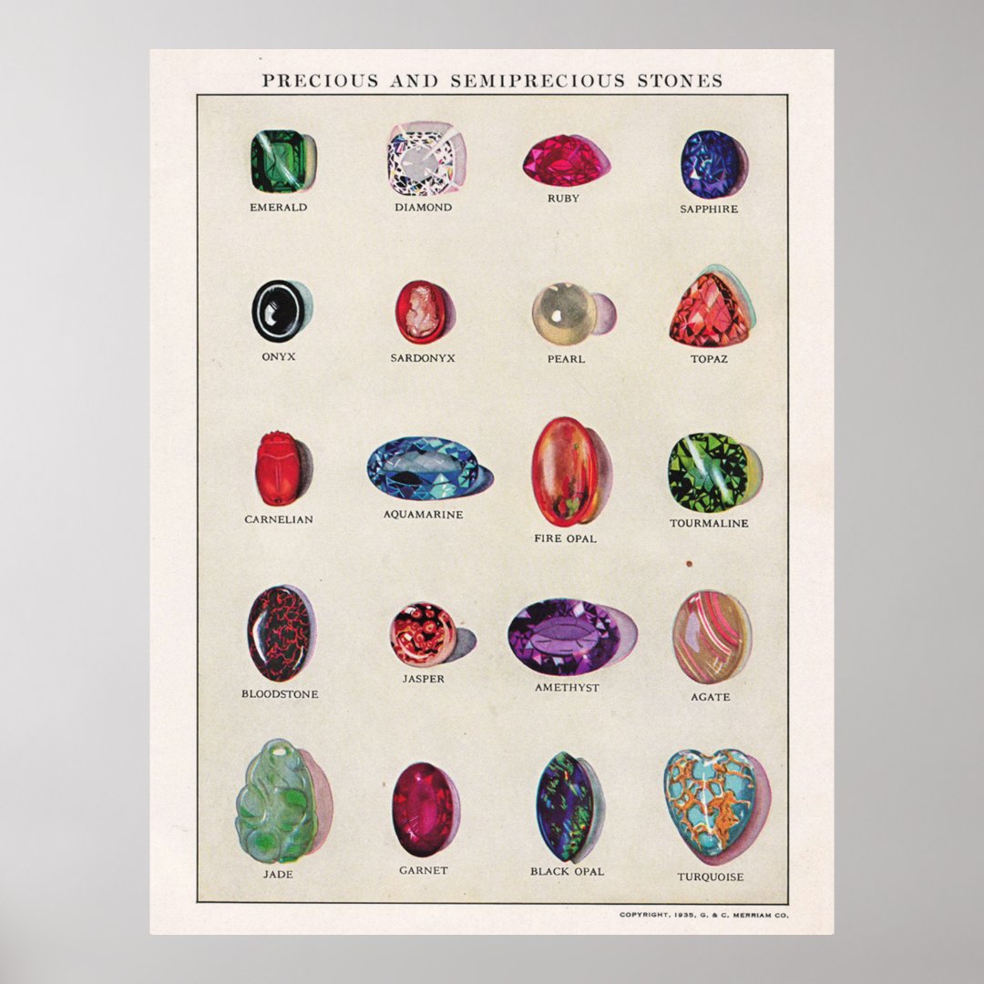 Precious and Semiprecious Stones Poster | Zazzle