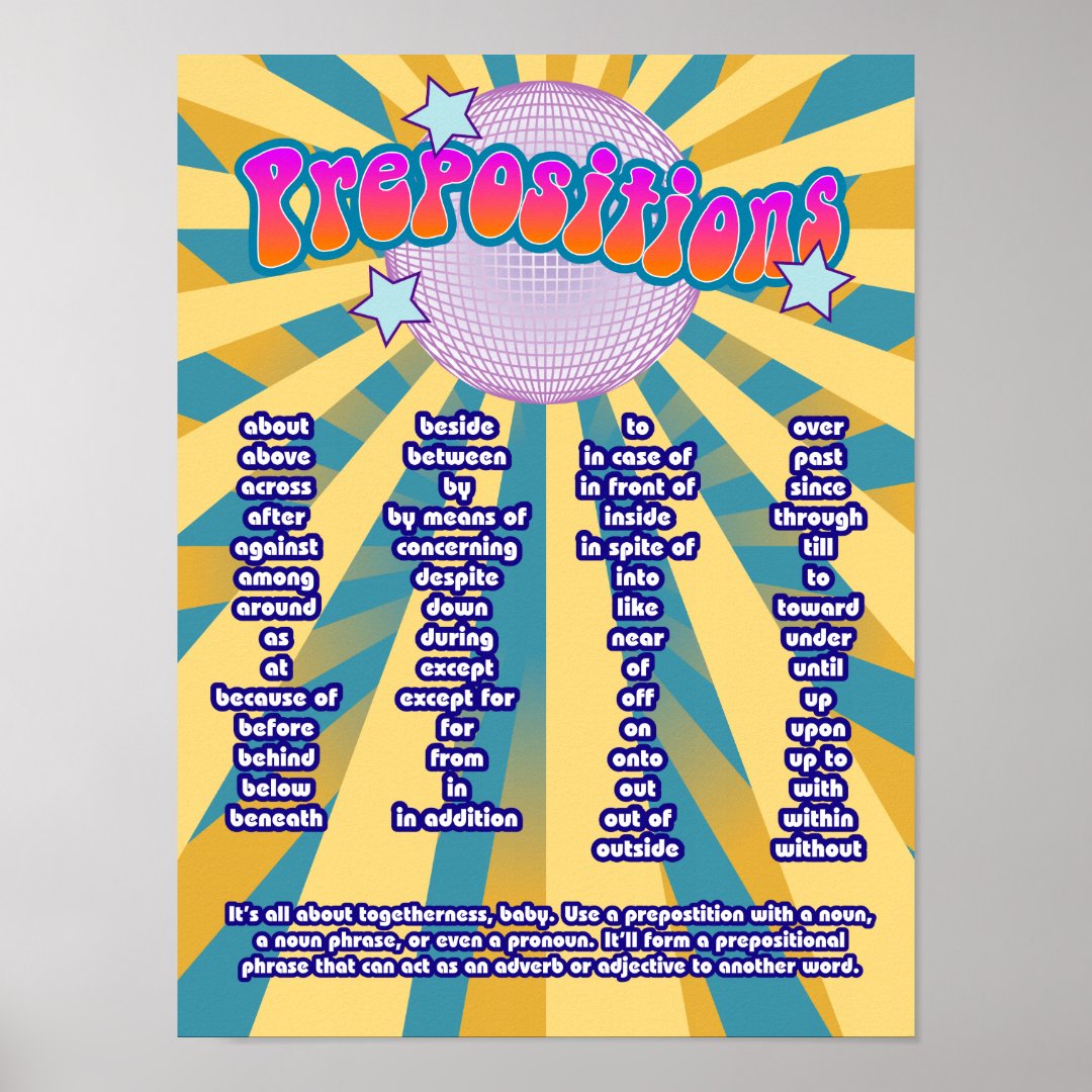 Prepositions Poster | Zazzle