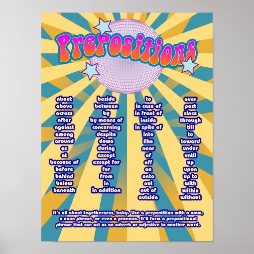 Prepositions Poster | Zazzle