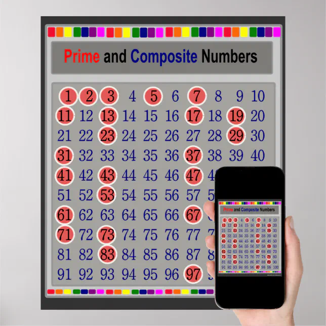 Prime and Composite Numbers Chart Poster | Zazzle