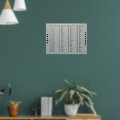 Prime Factors Poster | Zazzle