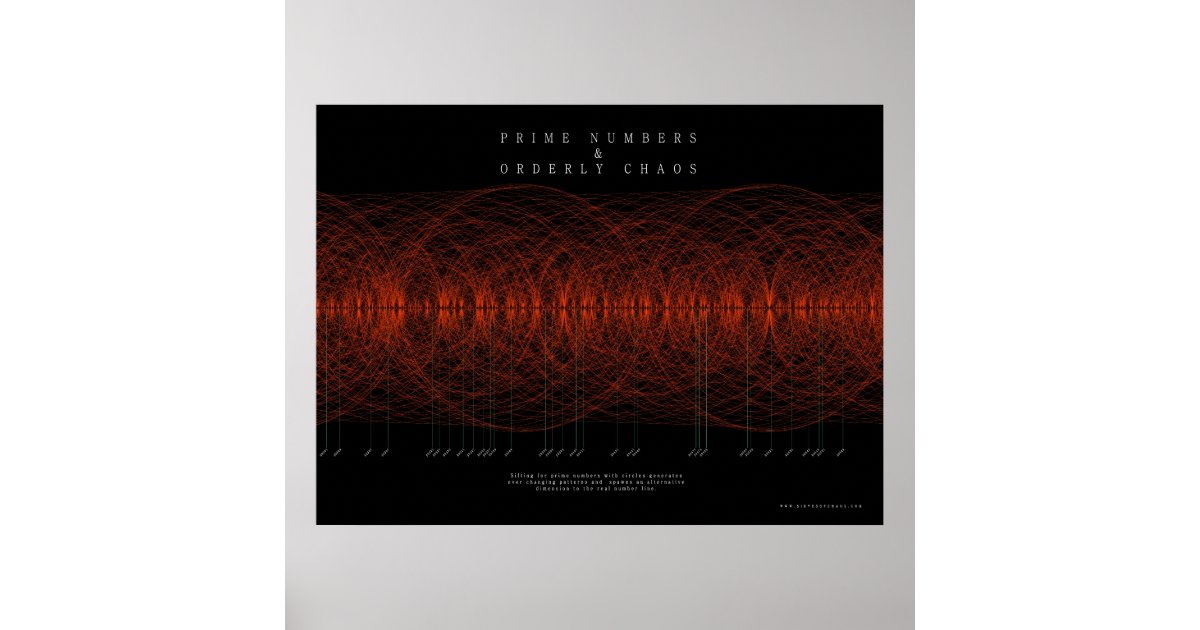Prime Numbers & Orderly Chaos Poster | Zazzle