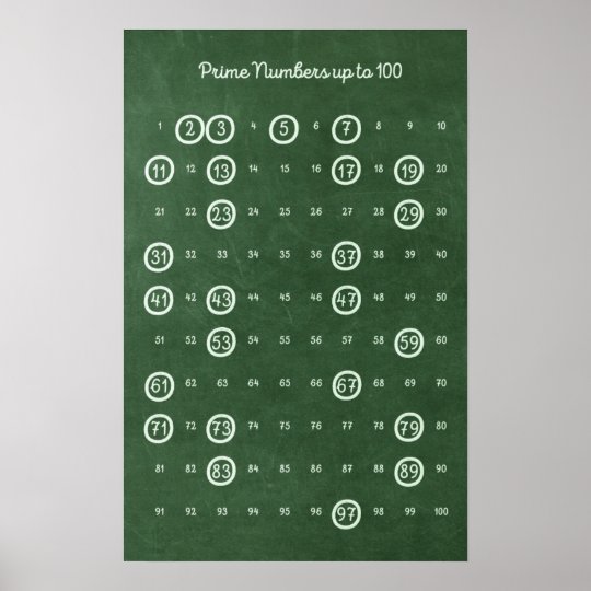 Prime Numbers Up To 100 Poster Zazzle prime-numbers-up-to-100-poster-zazzle