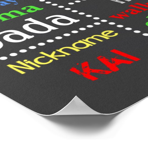 Prime Polka Dot Birthday Chalkboard Poster | Zazzle