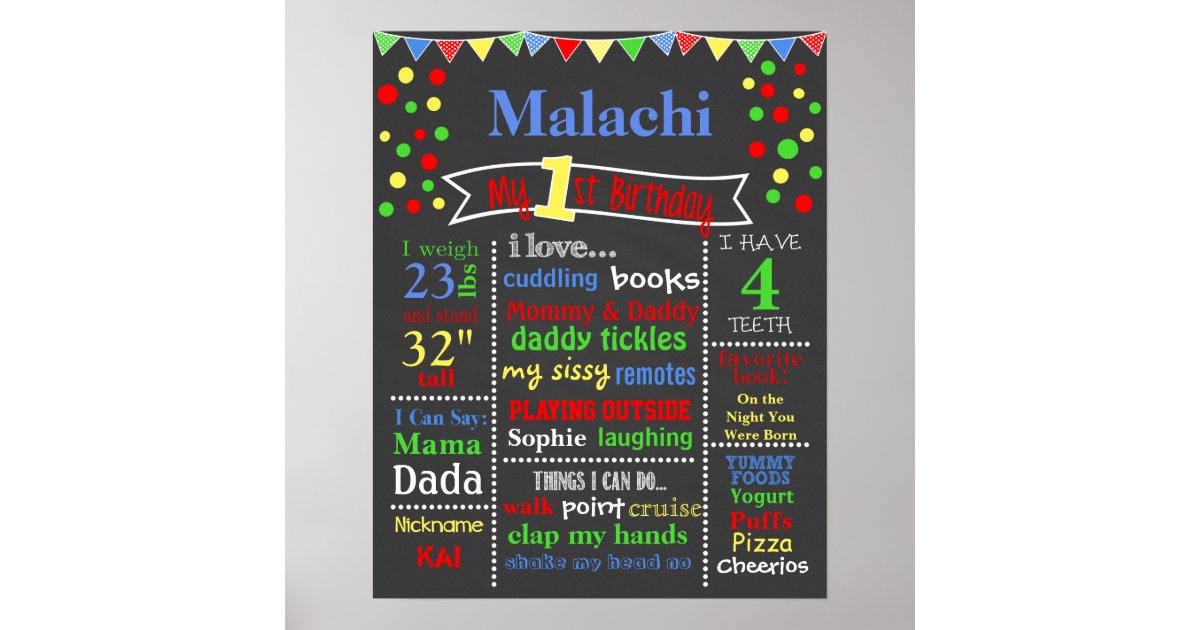 Prime Polka Dot Birthday Chalkboard Poster | Zazzle