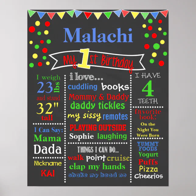 Prime Polka Dot Birthday Chalkboard Poster | Zazzle