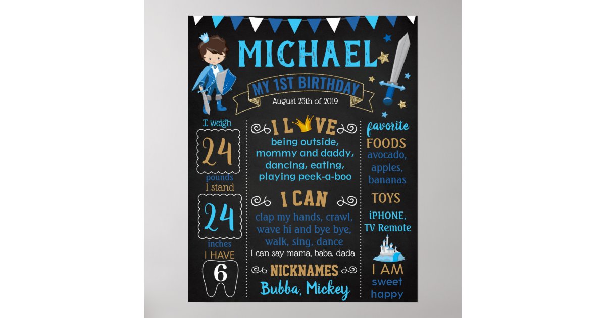 Prince Royal celebration Birthday sign | Zazzle