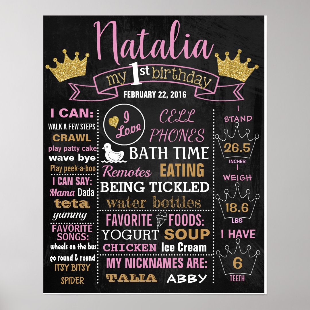 Princess Crown Birthday party chalkboard sign | Zazzle