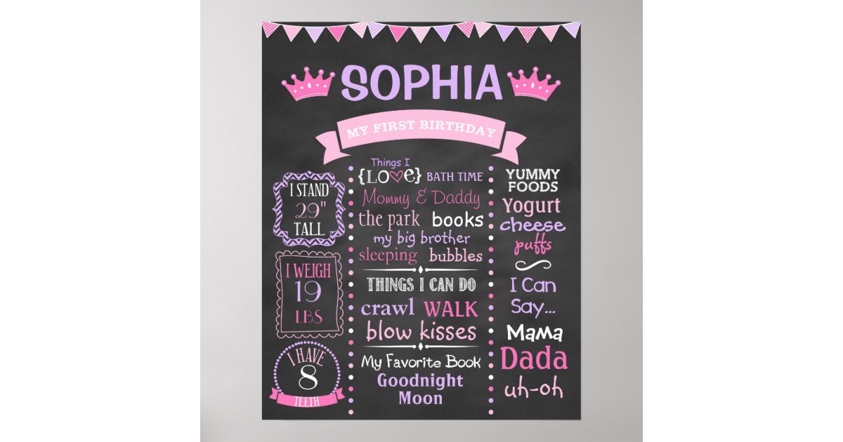 Princess First Birthday Chalkboard Poster | Zazzle