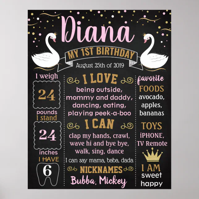 Princess Swan First birthday chalkboard sign | Zazzle