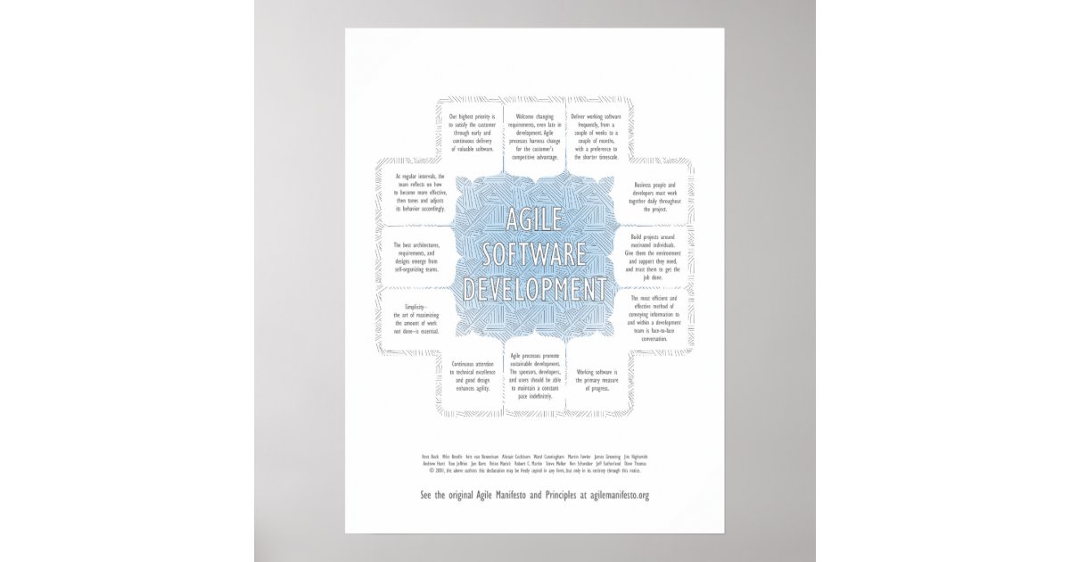 Principles of Agile Software Development Poster | Zazzle