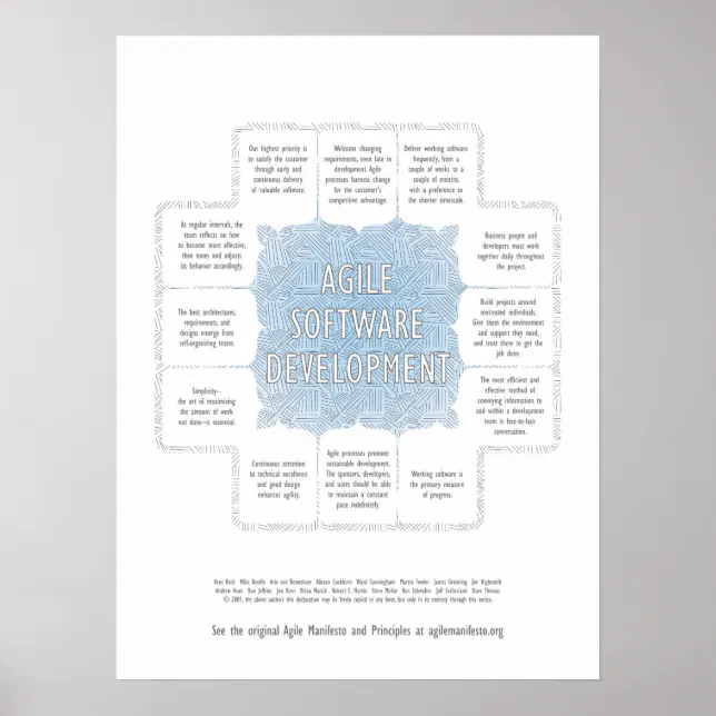 Principles of Agile Software Development Poster | Zazzle
