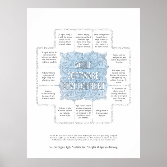 Principles of Agile Software Development Poster | Zazzle.com