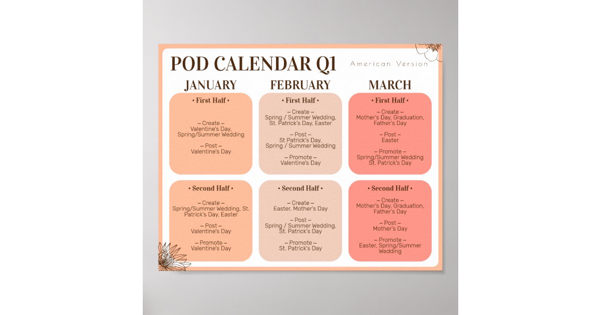 Print on Demand Create Promote 1st Quarter Poster | Zazzle