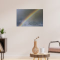 Prism Of Light Poster | Zazzle