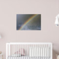 Prism Of Light Poster | Zazzle