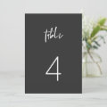 PRIYA Modern Edgy Black Minimalist Table Number | Zazzle