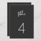 PRIYA Modern Edgy Black Minimalist Table Number | Zazzle
