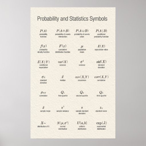 Probability and Statistics Symbols Poster | Zazzle