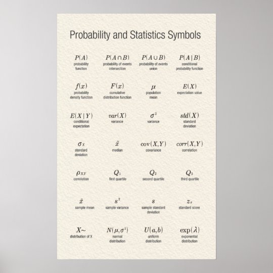 Probability and Statistics Symbols Poster | Zazzle.com