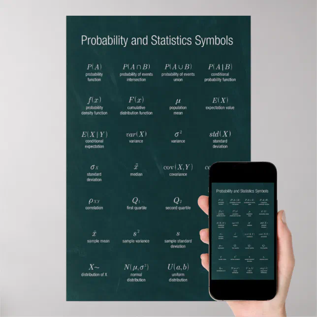 Probability and Statistics Symbols Poster | Zazzle