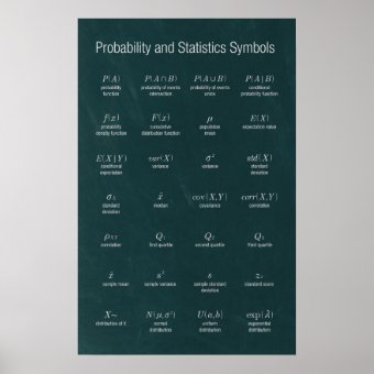 Probability and Statistics Symbols Poster | Zazzle