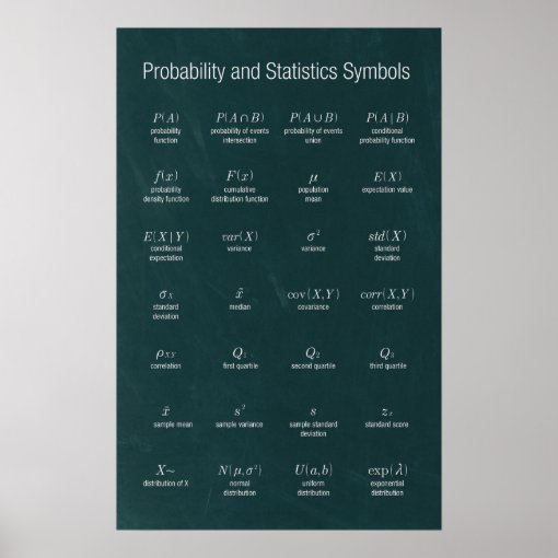 Probability and Statistics Symbols Poster | Zazzle