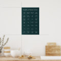 Probability and Statistics Symbols Poster | Zazzle