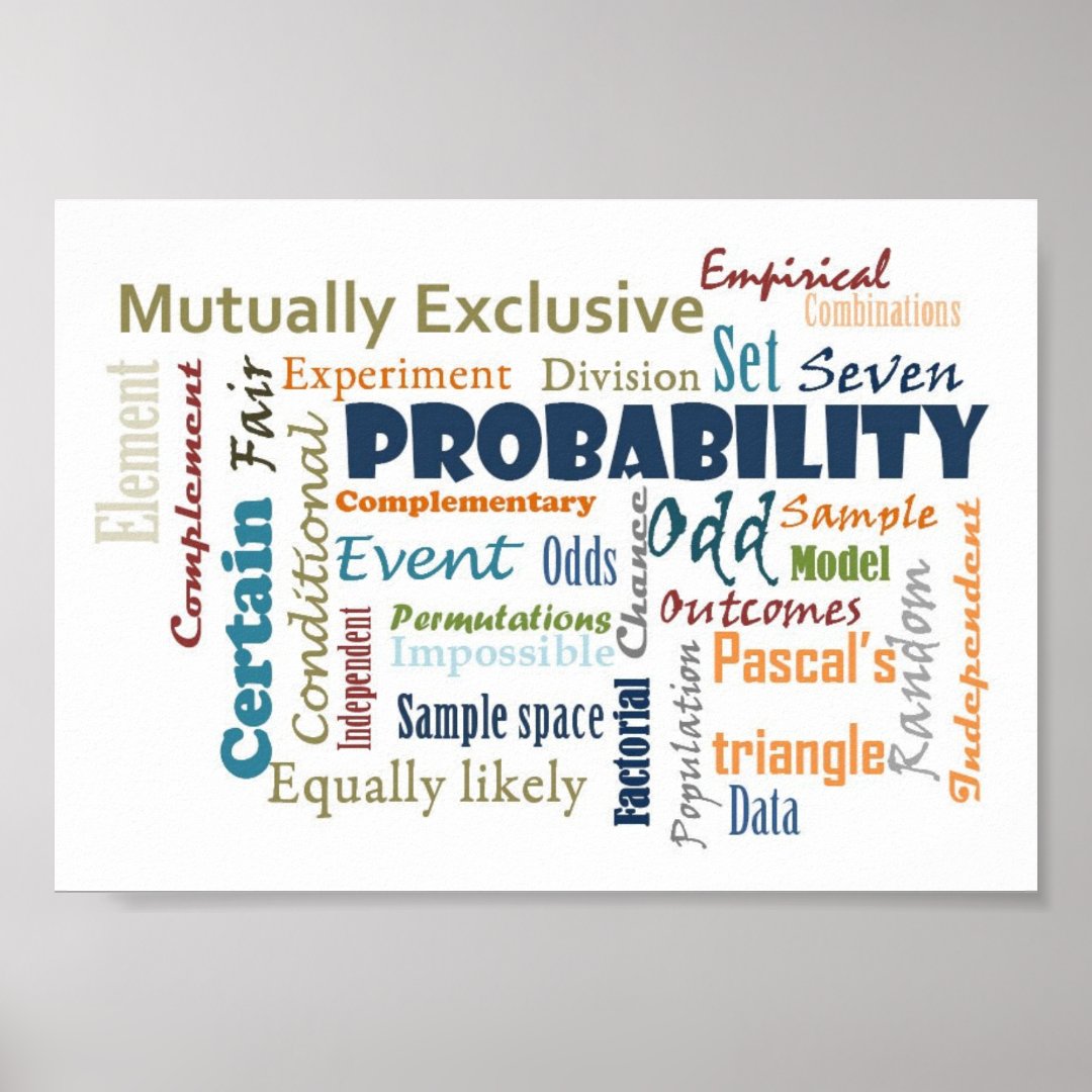 Probability_Display copy Poster | Zazzle