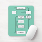 Problem solved! mouse pad | Zazzle