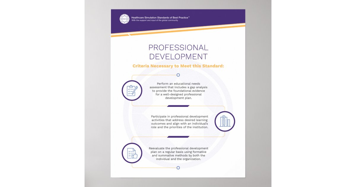 Professional Development Simfographics Poster | Zazzle