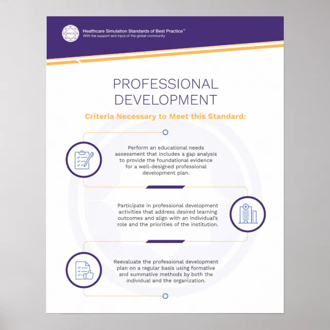 Professional Development Simfographics Poster | Zazzle