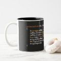 Programmer Mug | Zazzle