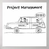 Project Management Poster | Zazzle
