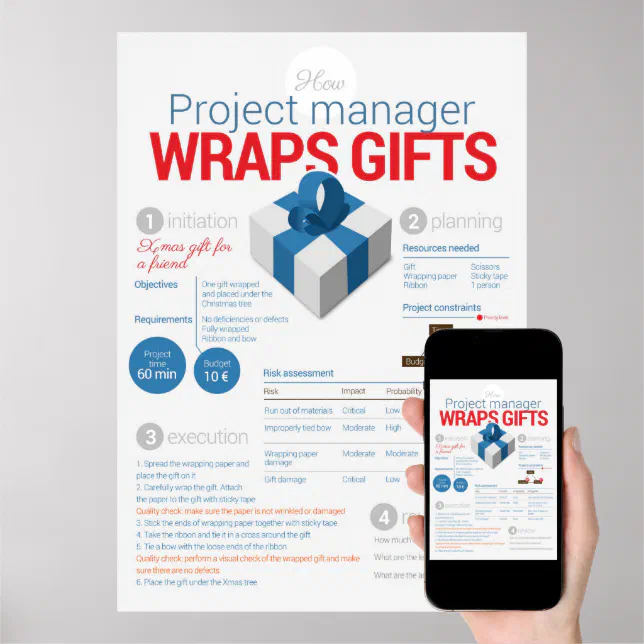Project management: wrapping gifts poster | Zazzle