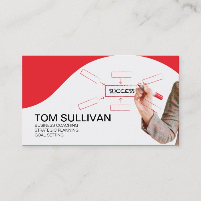 PROMOTIONAL for Business Coach Strategic Planning Business Card ...
