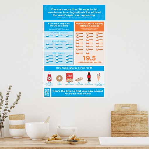Promotional Sugar Poster | Zazzle