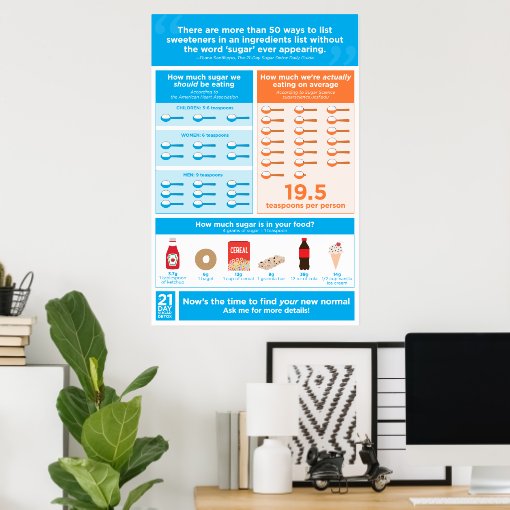 Promotional Sugar Poster | Zazzle
