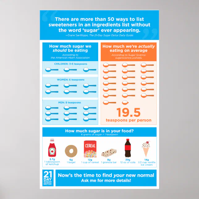 Promotional Sugar Poster | Zazzle