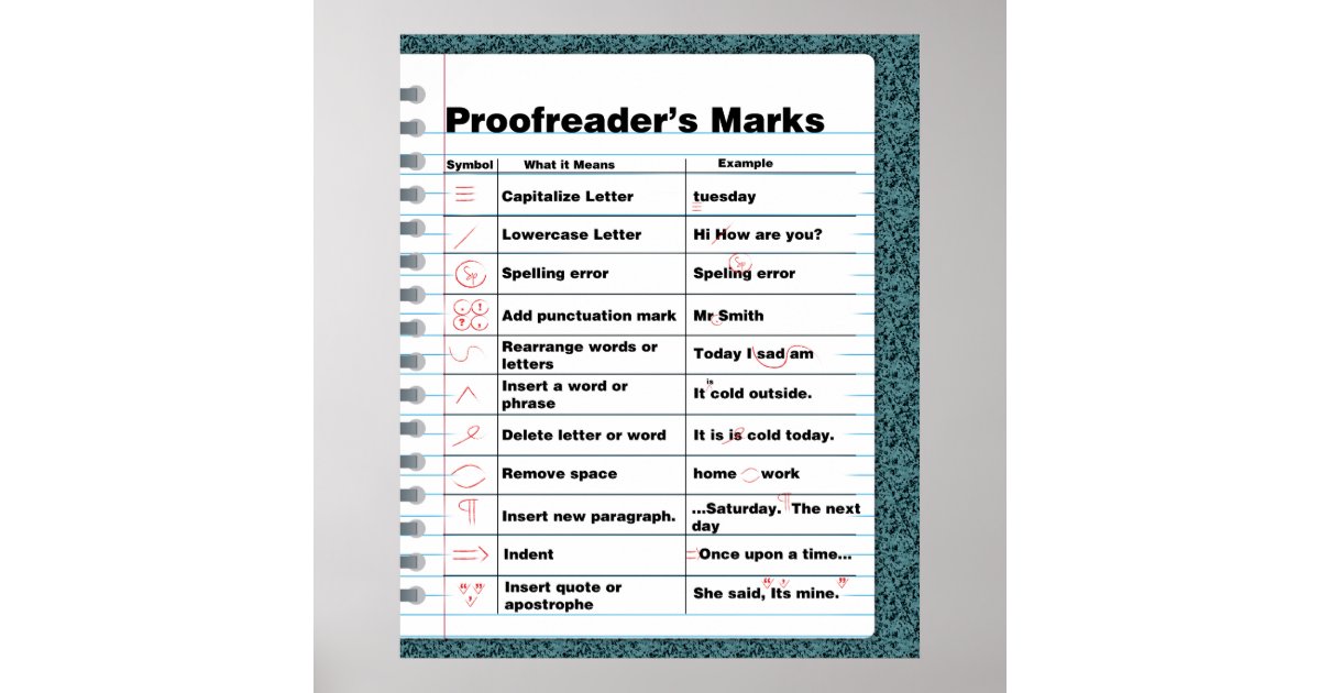 Proofreader's Marks Poster | Zazzle.com