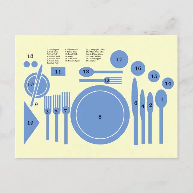 Proper Formal Table Dish Placement Template Poster Postcard | Zazzle