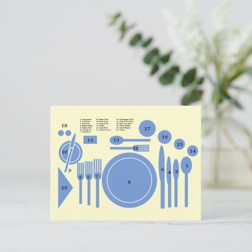 Proper Formal Table Dish Placement Template Poster Postcard | Zazzle