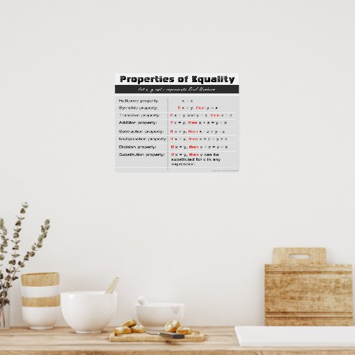 Properties of Equality Math Poster | Zazzle
