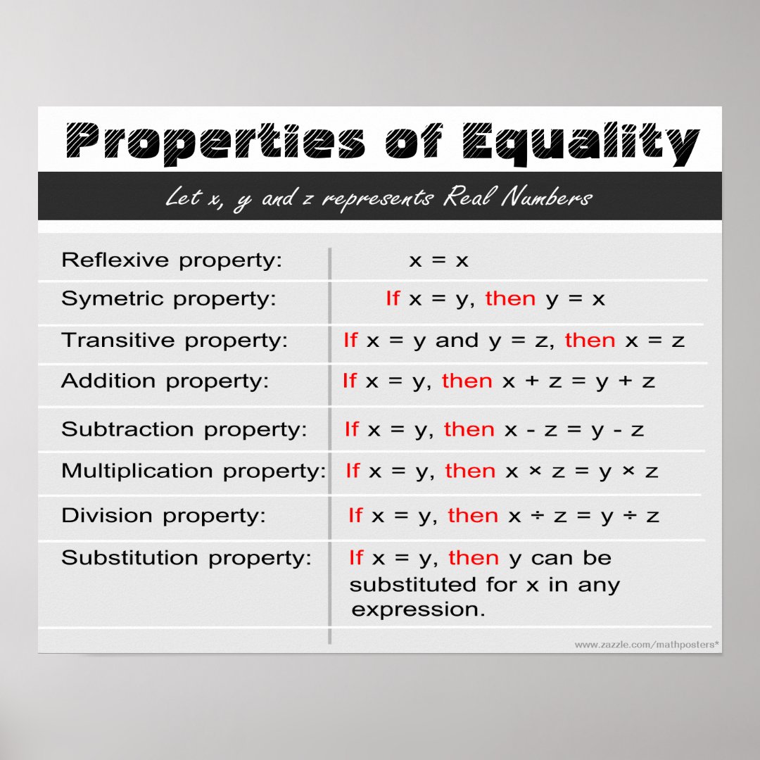 Properties of Equality Math Poster | Zazzle