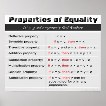 Properties of Equality Math Poster | Zazzle