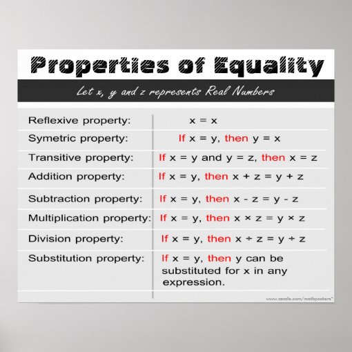 Properties of Equality Math Poster | Zazzle