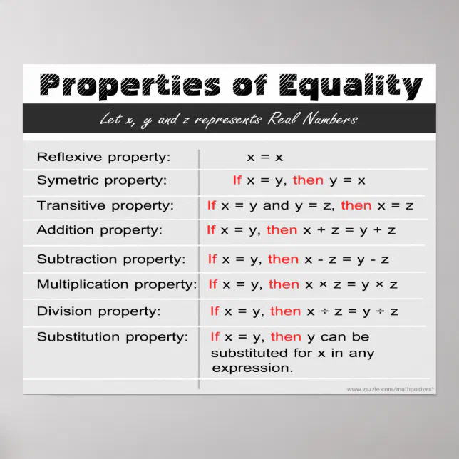 Properties of Equality Math Poster | Zazzle