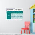 Properties of Logarithms Math Poster Chart | Zazzle