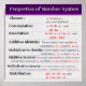 Properties of Number System Math Poster | Zazzle
