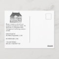 Property Management Custom Real Estate Marketing Postcard | Zazzle